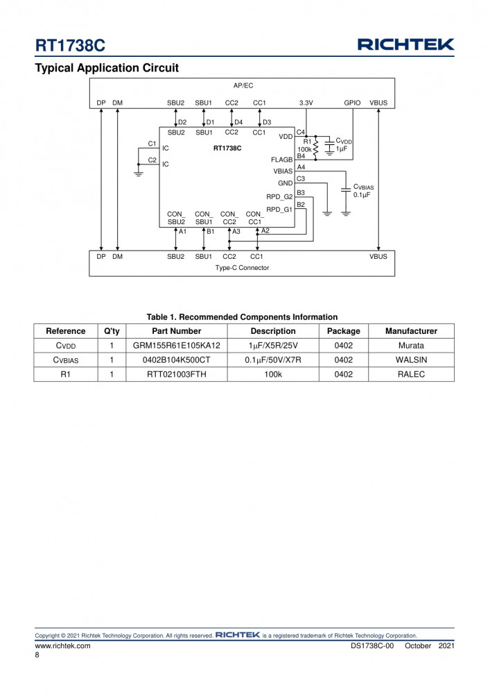 RT1738C datasheet page 8