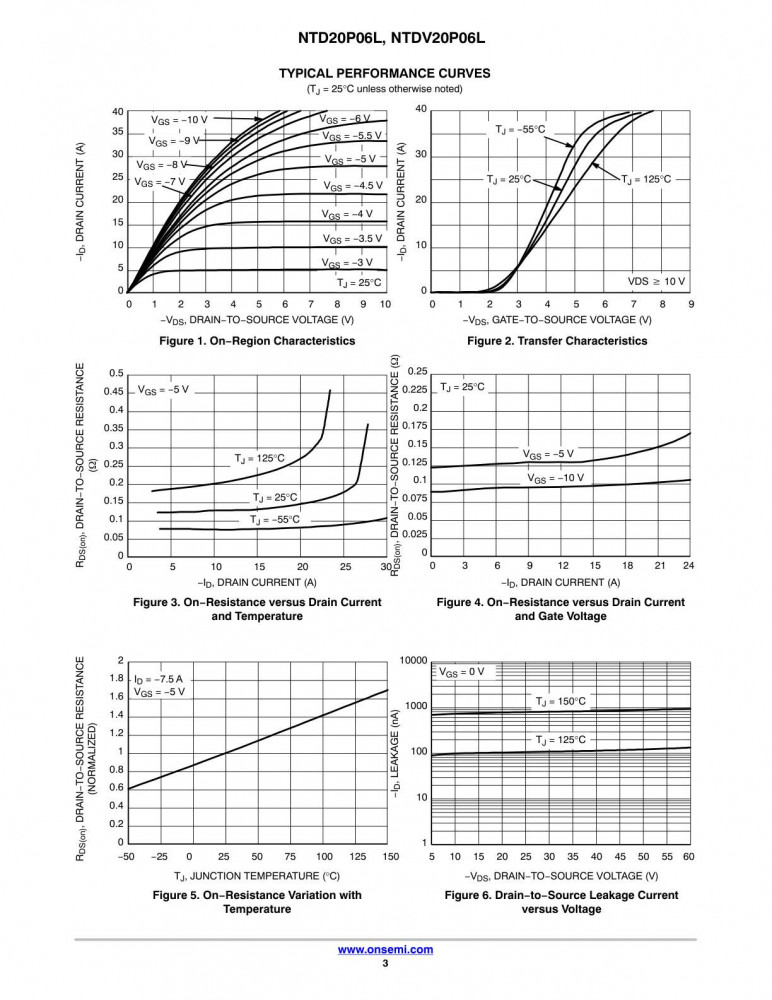 NTD20P06LT4G datasheet page 3