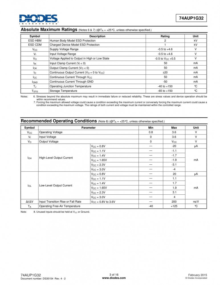 74AUP1G32FW4-7 datasheet page 3