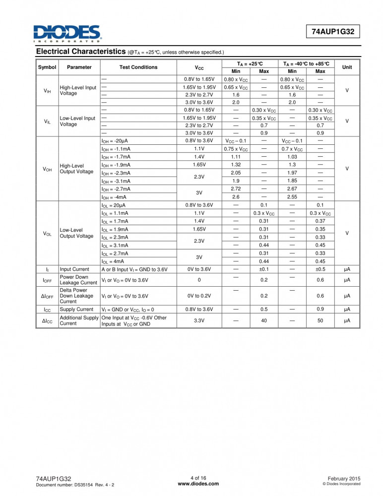 74AUP1G32FW4-7 datasheet page 4