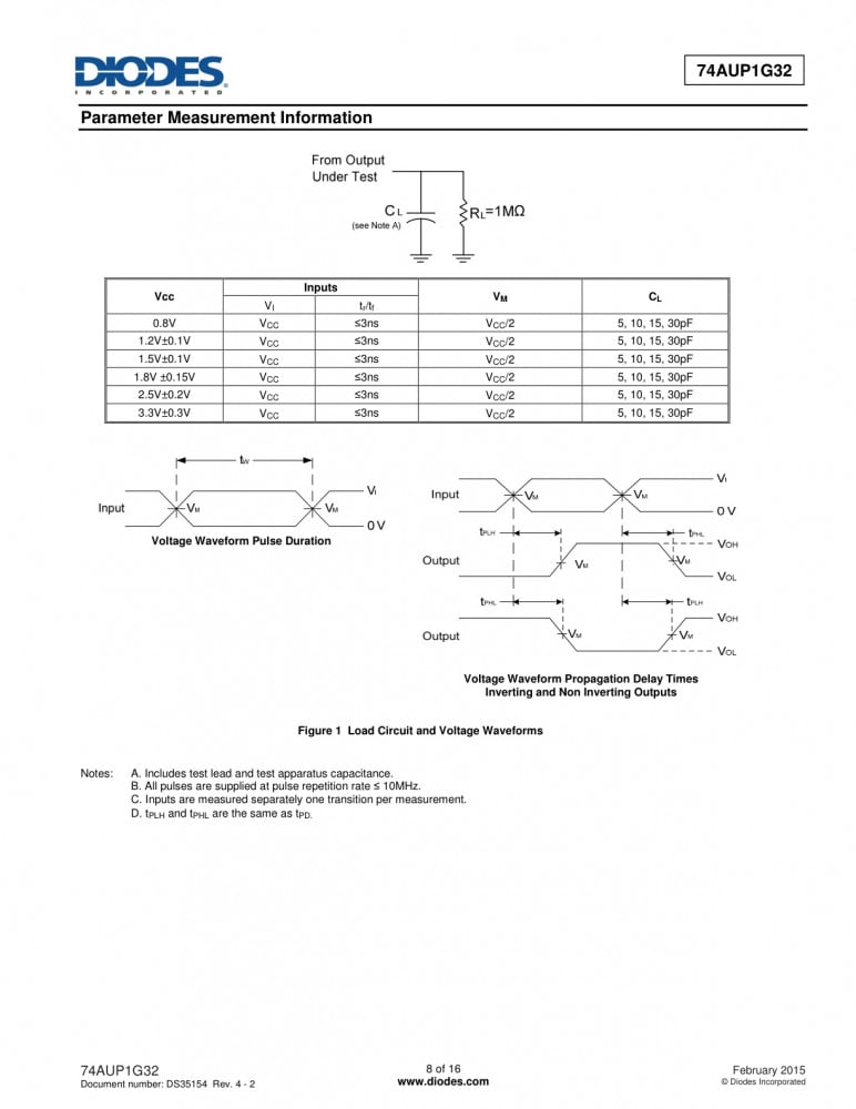 74AUP1G32FW4-7 datasheet page 8