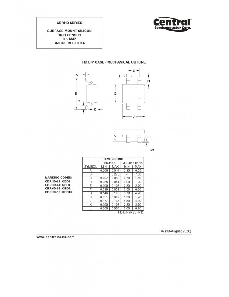 CBRHD series datasheet page 2