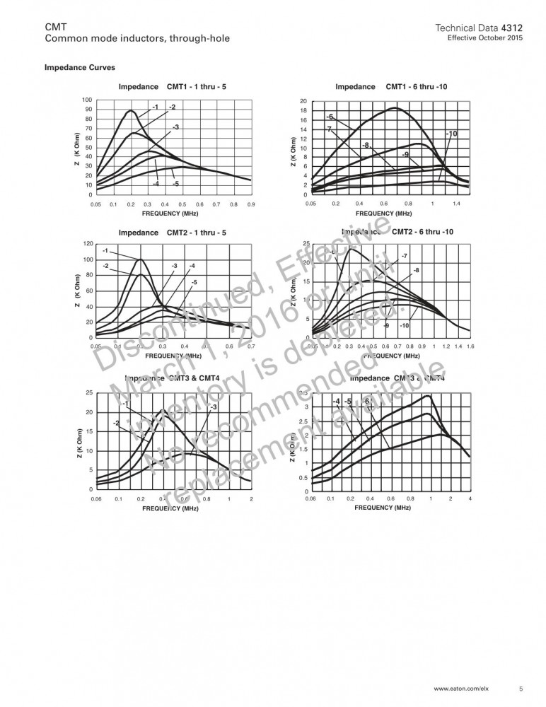 EATON CMT document page 5