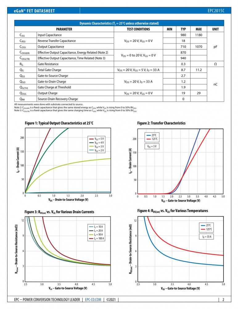 EPC2015C datasheet page 2
