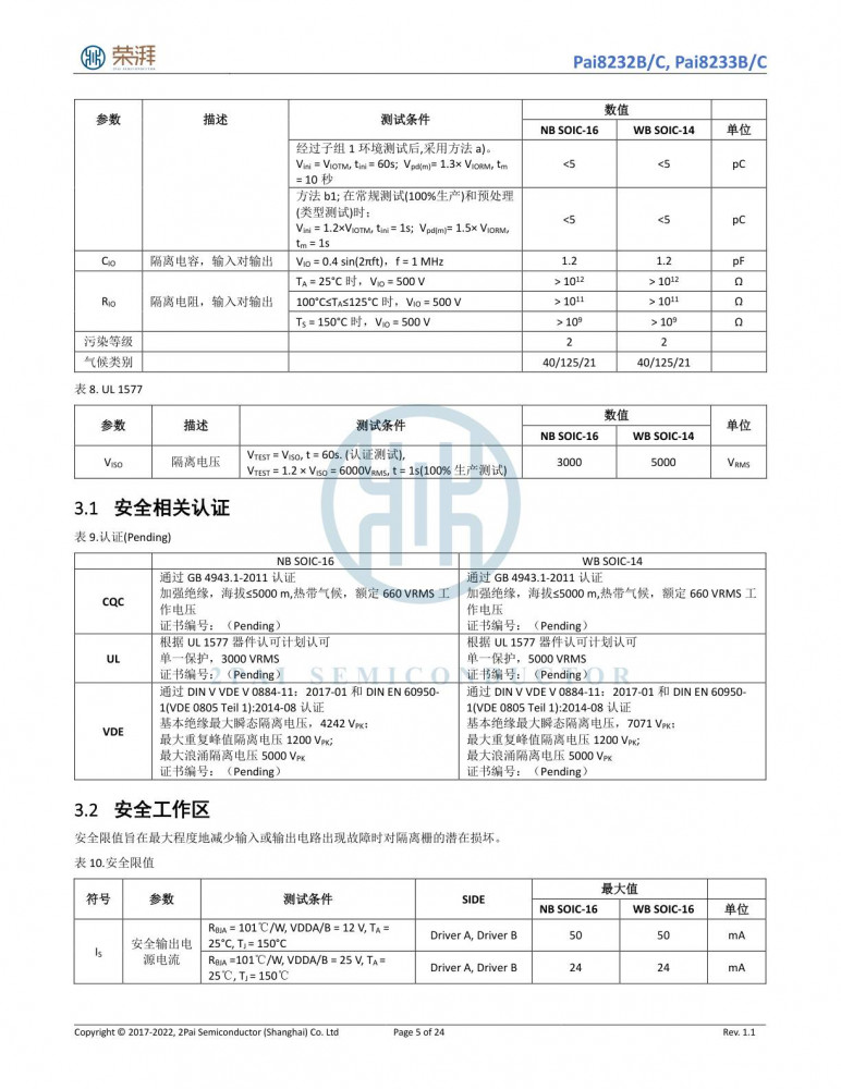 Pai8233C-S1R datasheet page 5