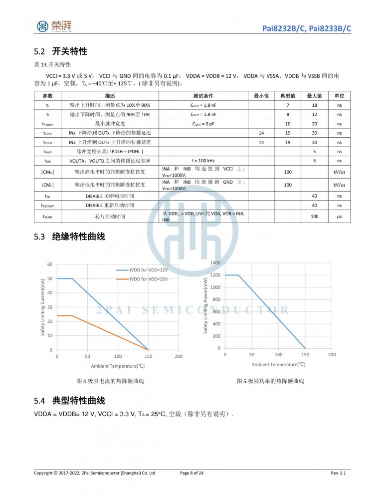 Pai8233C-S1R datasheet page 8