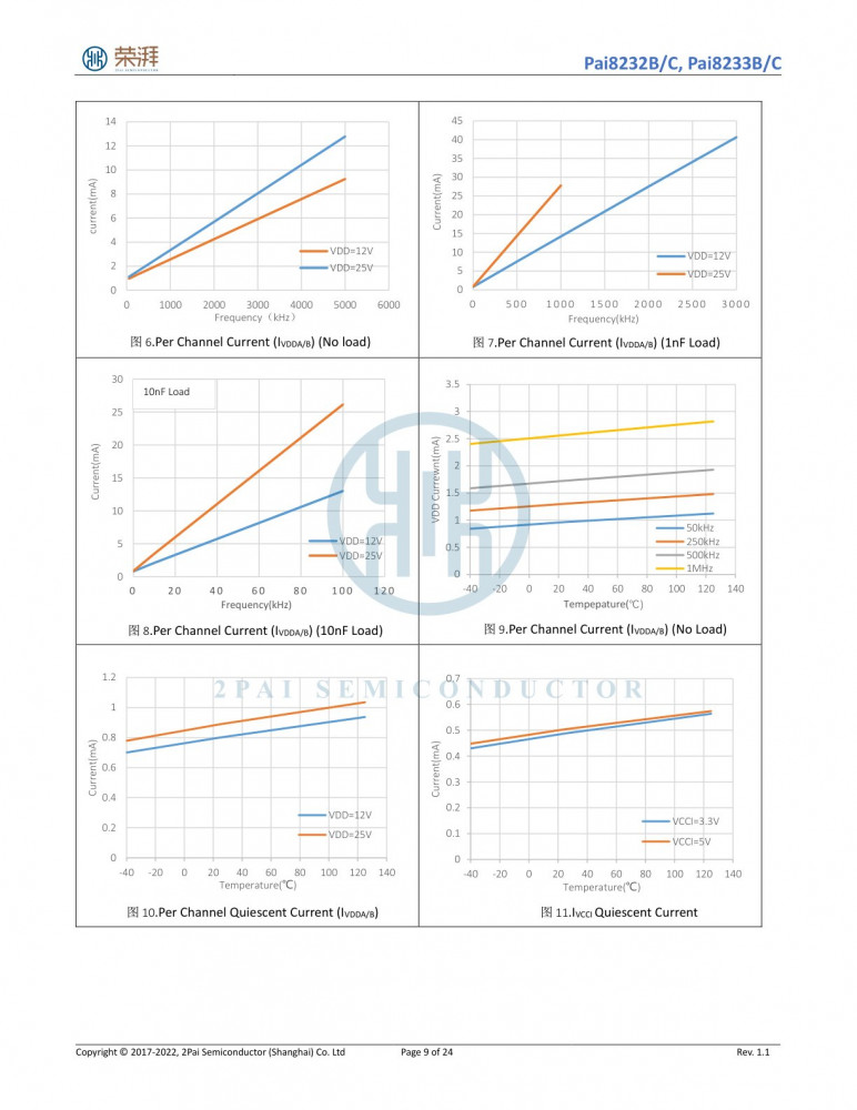 Pai8233C-S1R datasheet page 9
