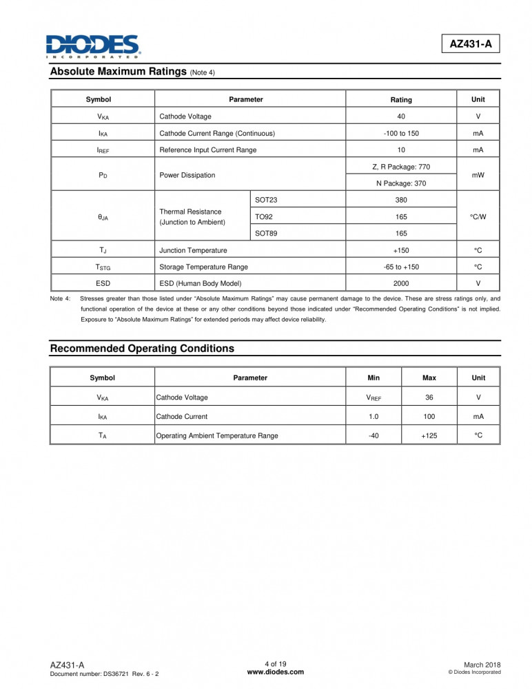 AZ431-A datasheet page 4