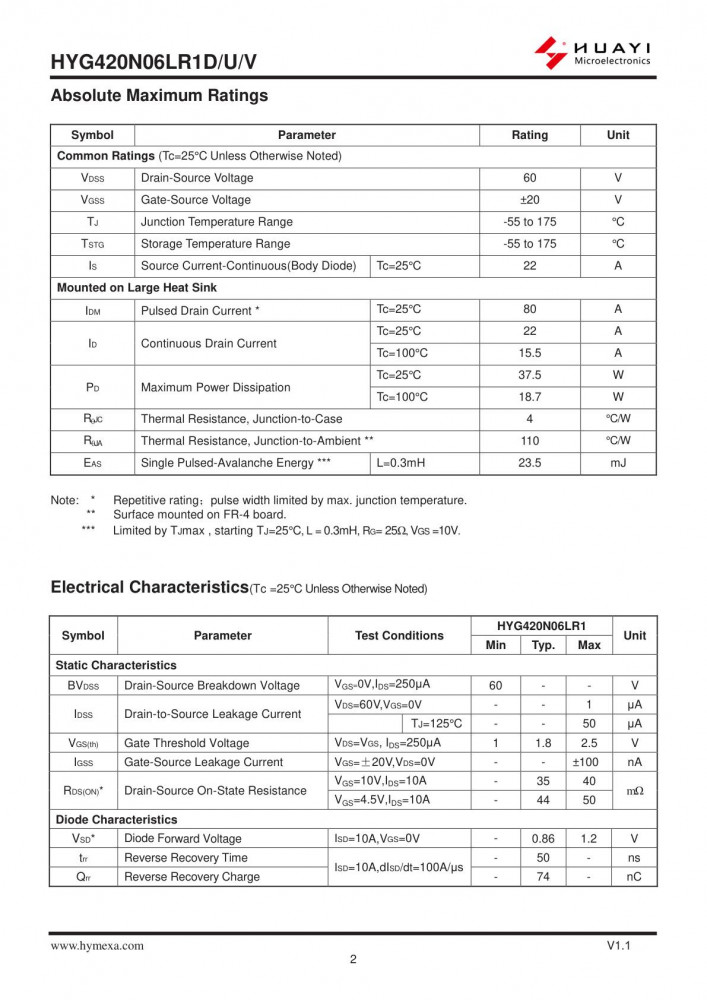 HYG420N06LR1 datasheet page 2
