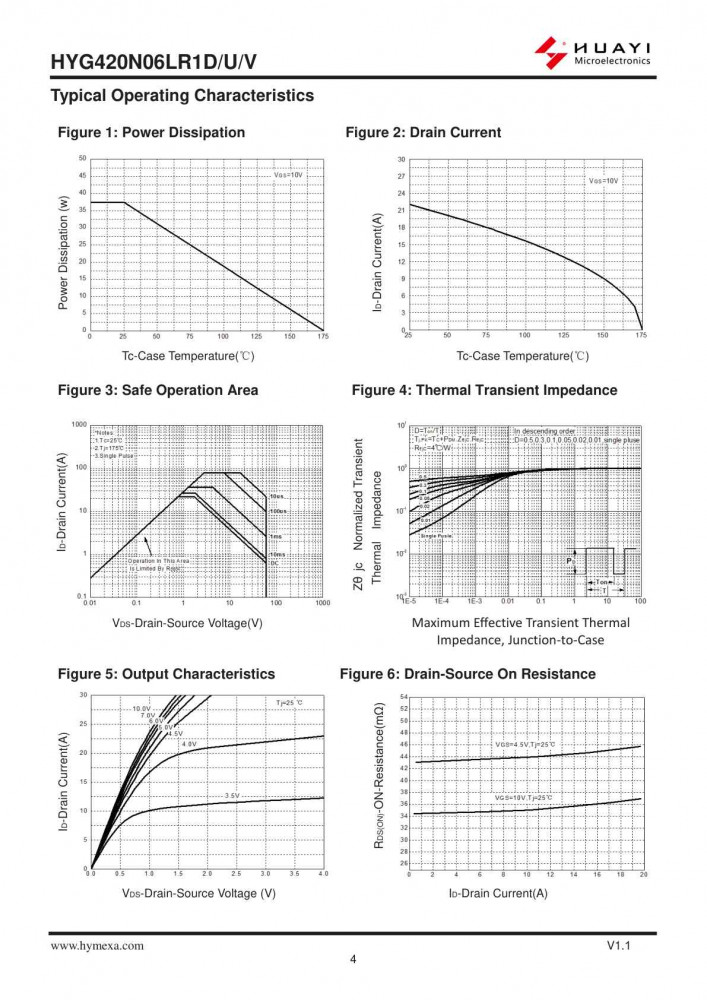 HYG420N06LR1 datasheet page 4