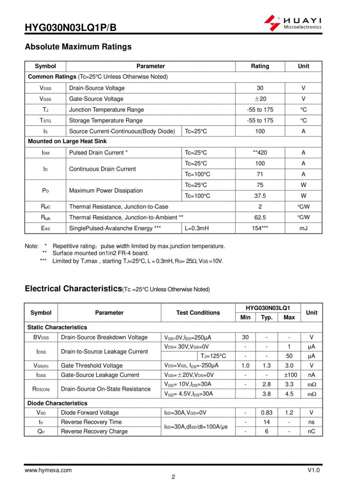 HYG030N03LQ1P datasheet page 2