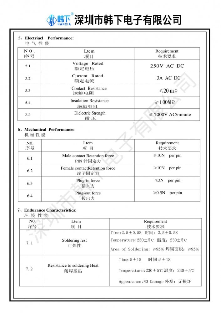 HX-XH2.54-5PZZ specification page 4