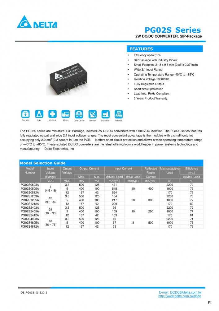 DELTA PG02S series datasheet page 1