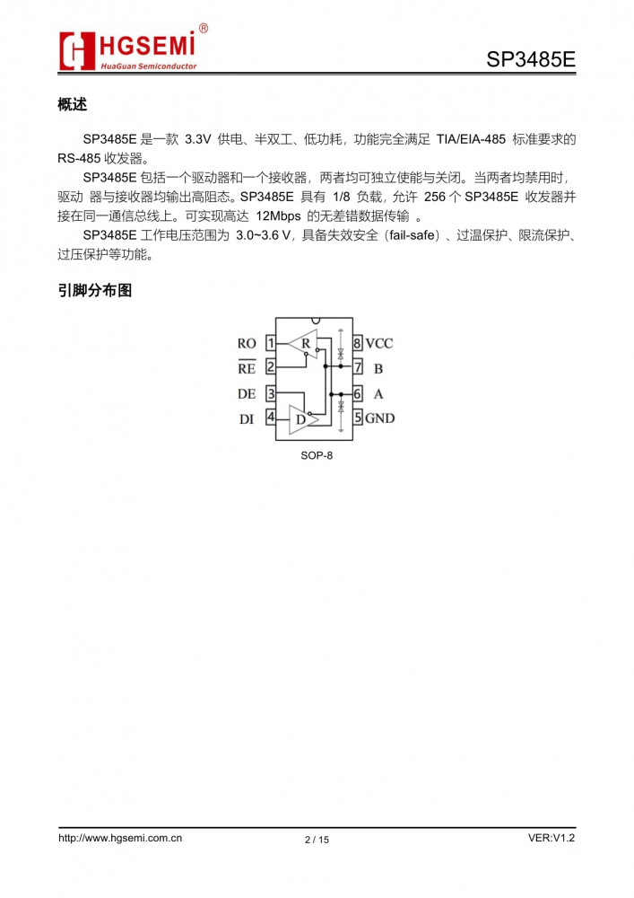 SP3485EEN/HG datasheet page 2