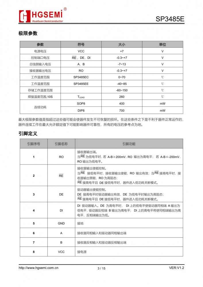 SP3485EEN/HG datasheet page 3