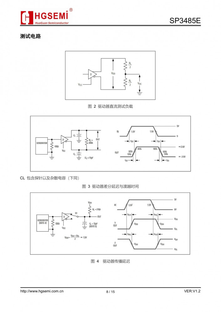 SP3485EEN/HG datasheet page 8