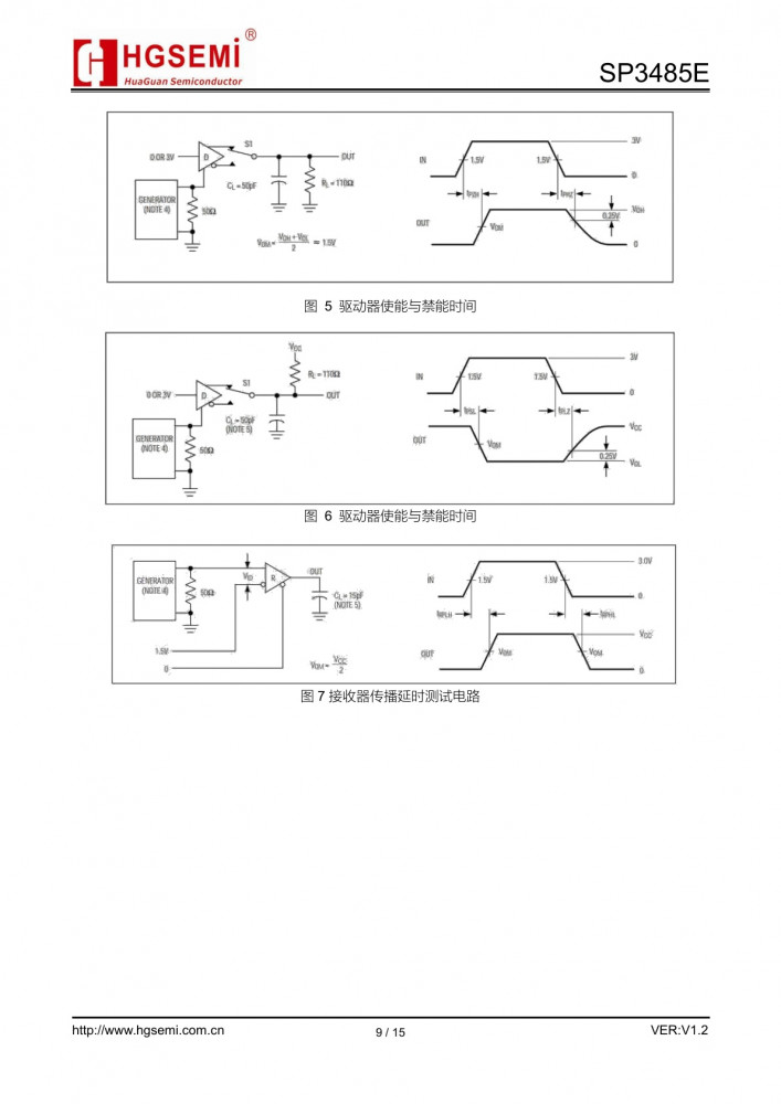 SP3485EEN/HG datasheet page 9