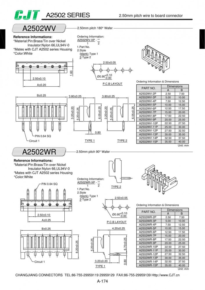CJT A2502 series technical drawing page 3