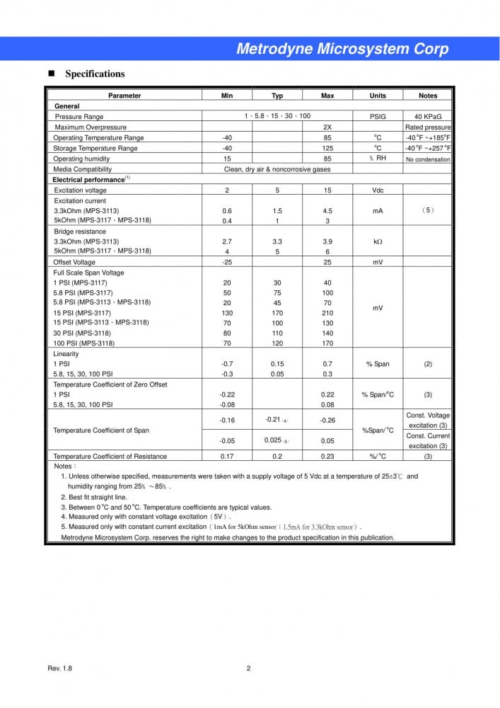 Metrodyne MPS-3118 datasheet page 2