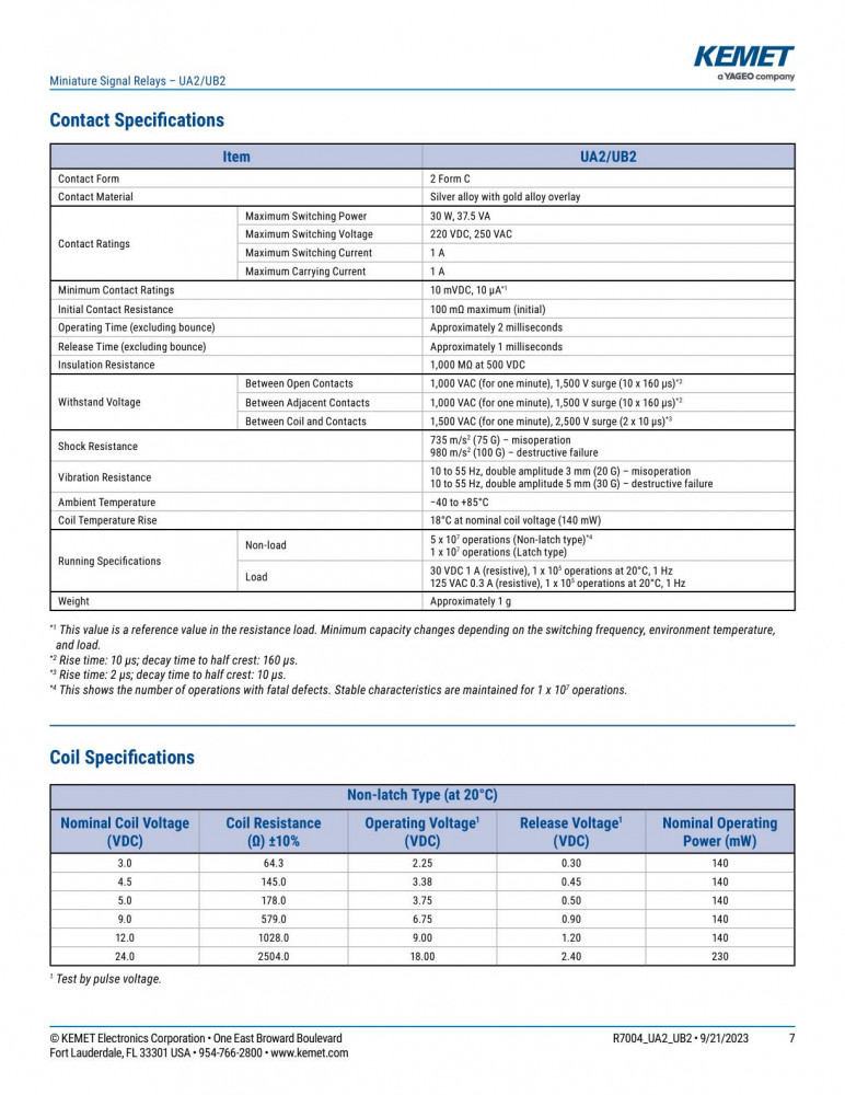 KEMET UB2-4.5SNU datasheet page 7