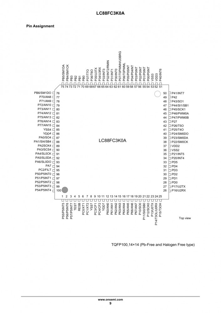 LC88FC3K0A technical document page 9