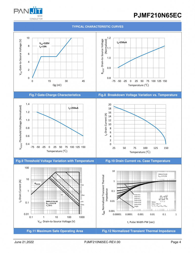 PANJIT PJMF210N65EC datasheet page 4
