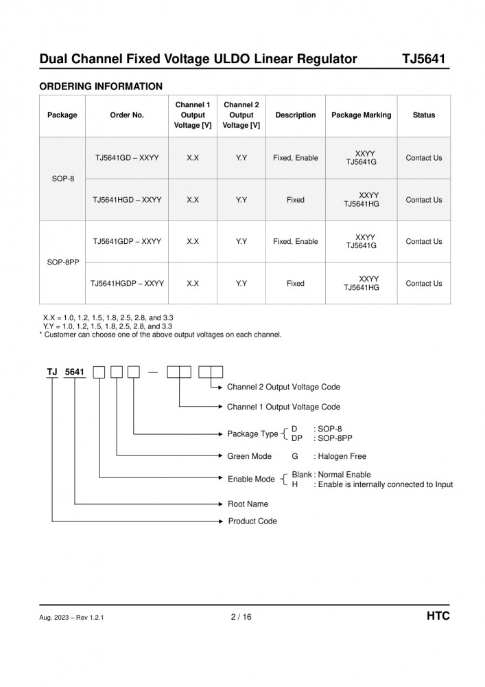 TJ5641 datasheet page 2