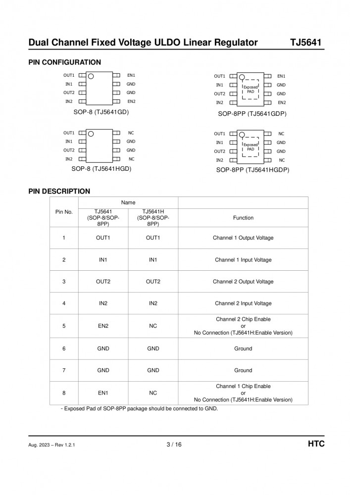 TJ5641 datasheet page 3