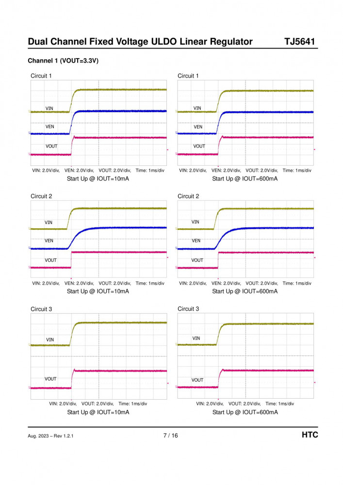 TJ5641 datasheet page 7