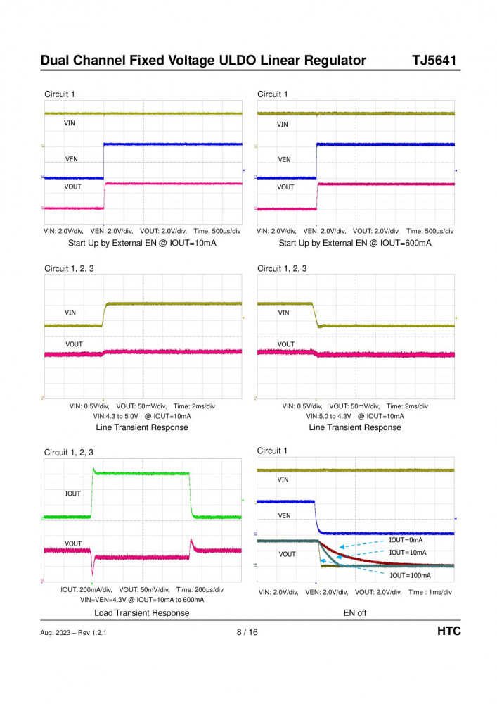 TJ5641 datasheet page 8
