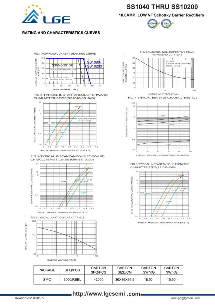 LGE SS10200 datasheet page 2