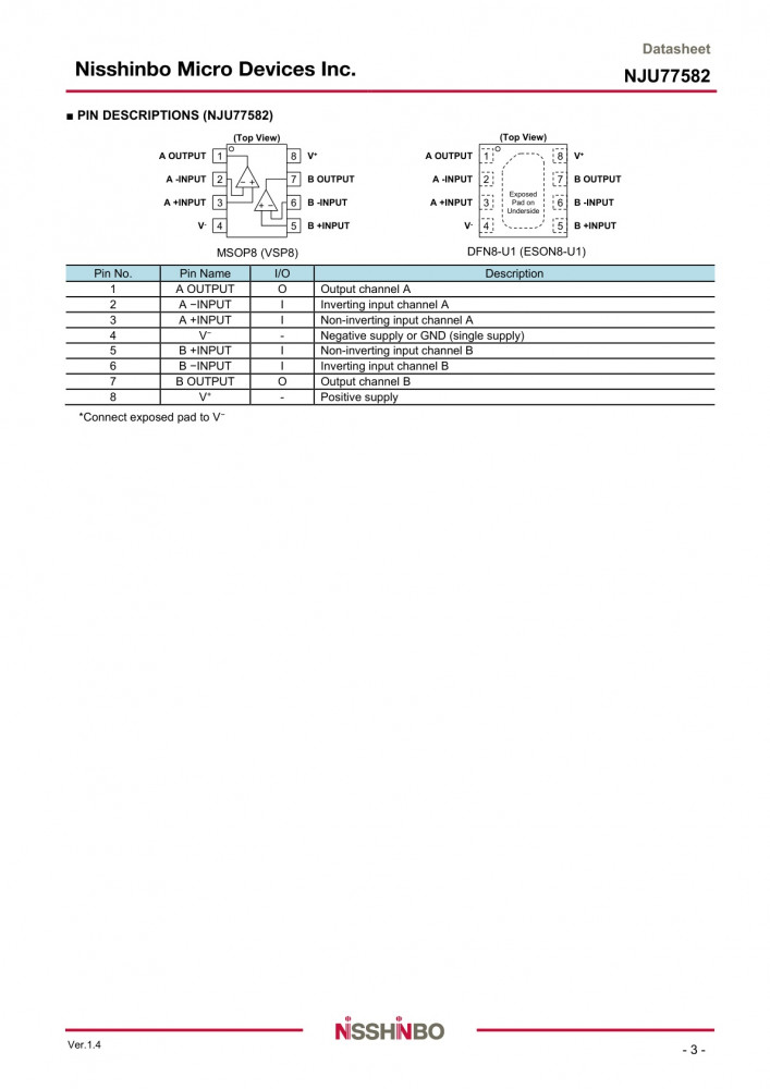 NJU77582 datasheet page 3