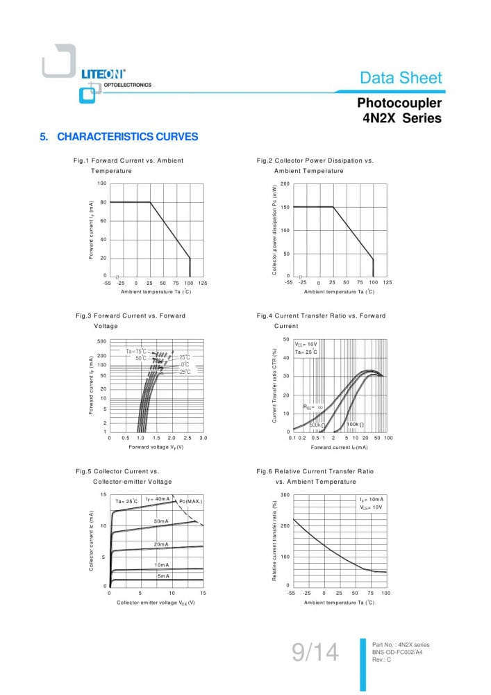 LITEON 4N26S datasheet page 10