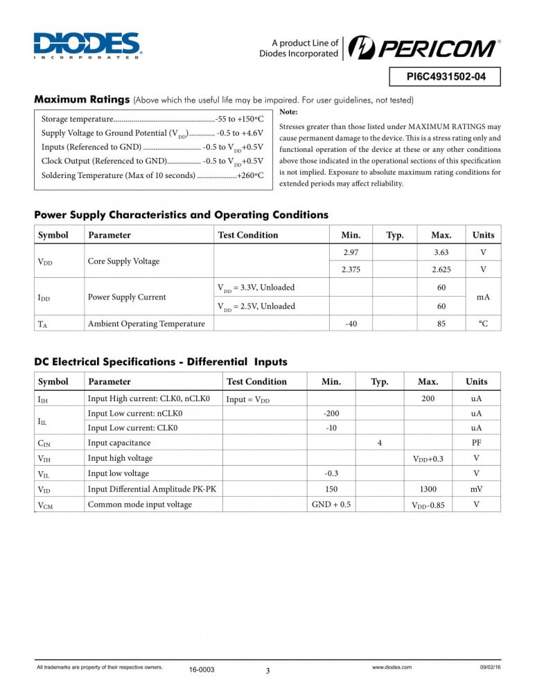 PI6C4931502-04LIEX datasheet page 3