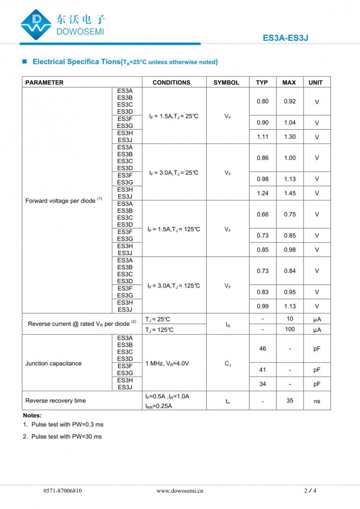 DOWO ES3J datasheet page 2