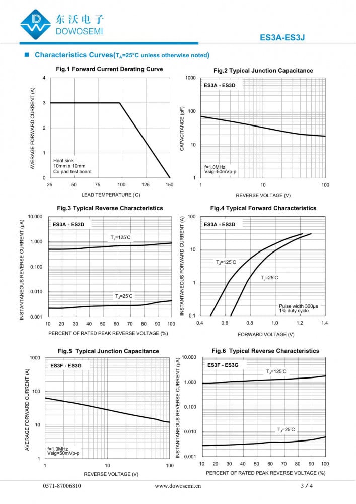 DOWO ES3J datasheet page 3