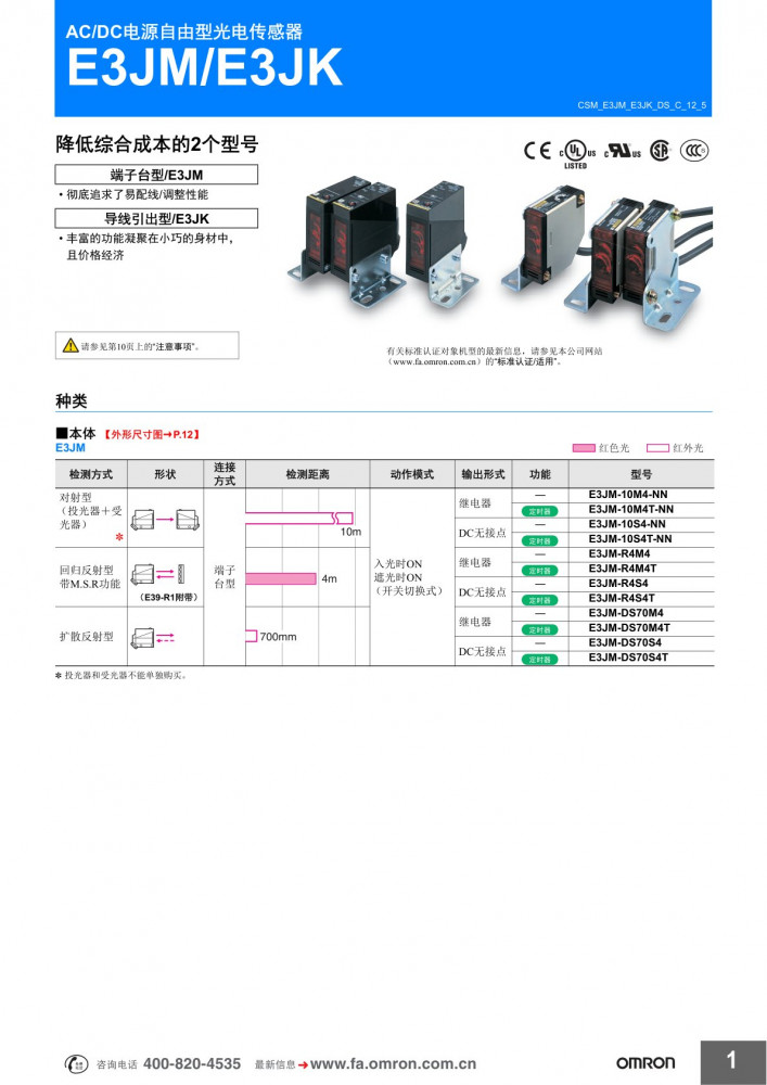 E3JM E3JK documentation page 1