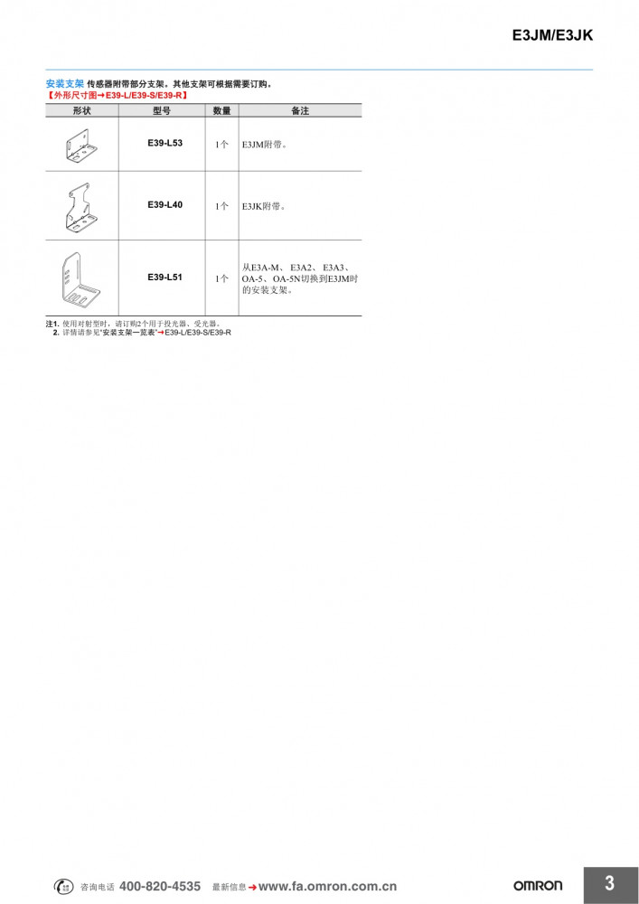 E3JM E3JK documentation page 3