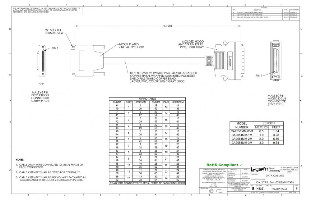 CA2051MM-2M technical document preview