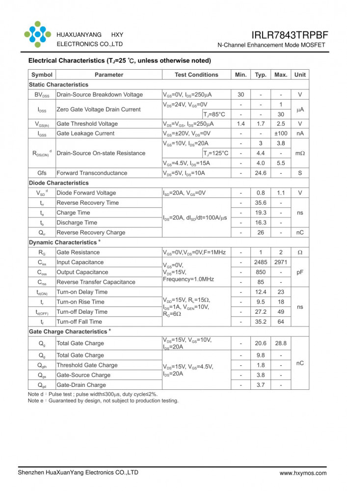 IRLR7843TRPBF-HXY datasheet page 2