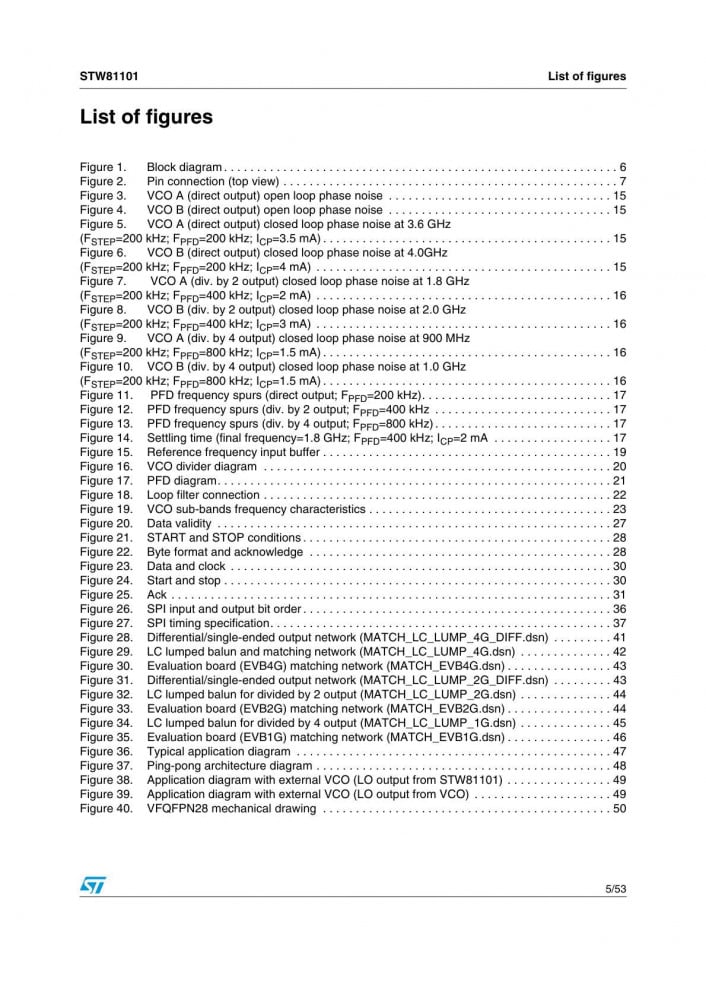STW81101 document page 5