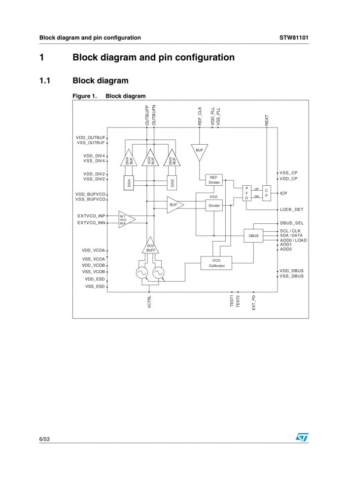 STW81101 document page 6