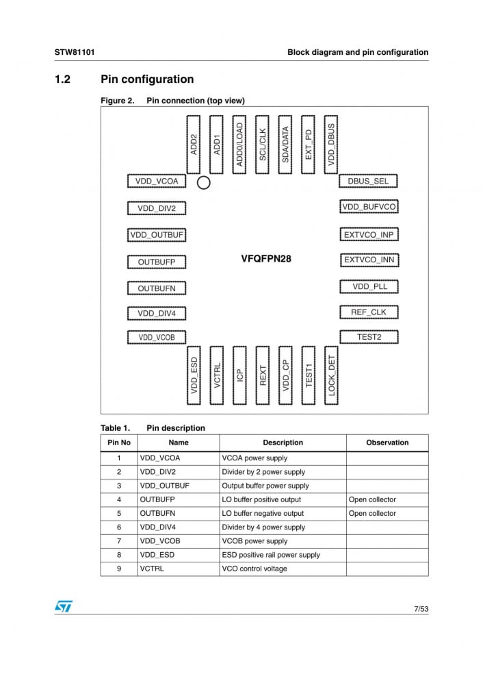 STW81101 document page 7