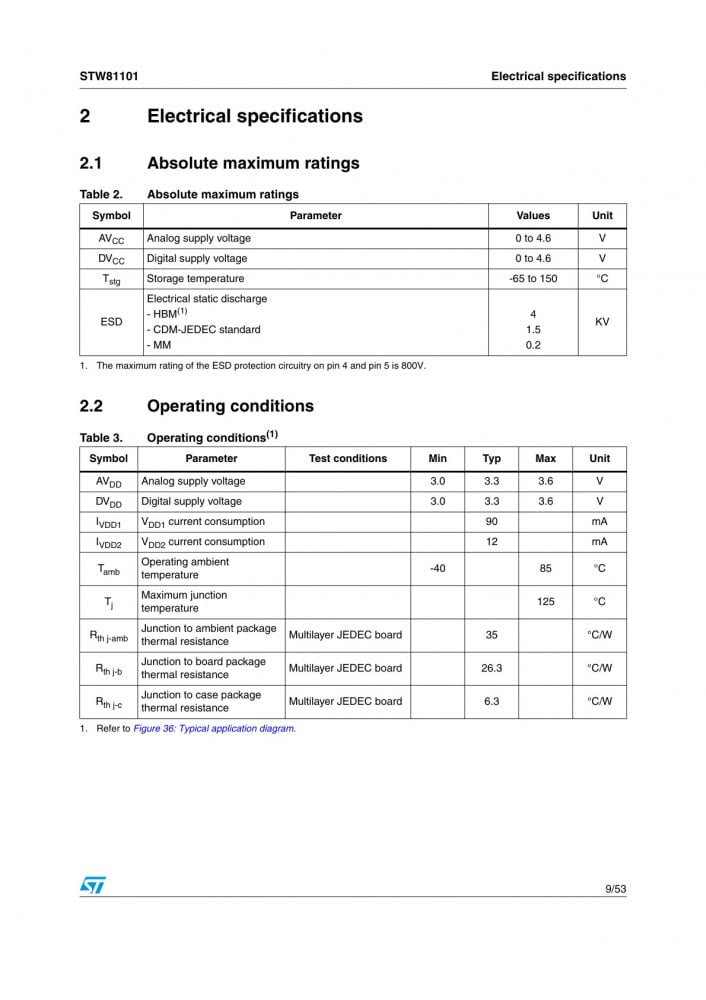 STW81101 document page 9