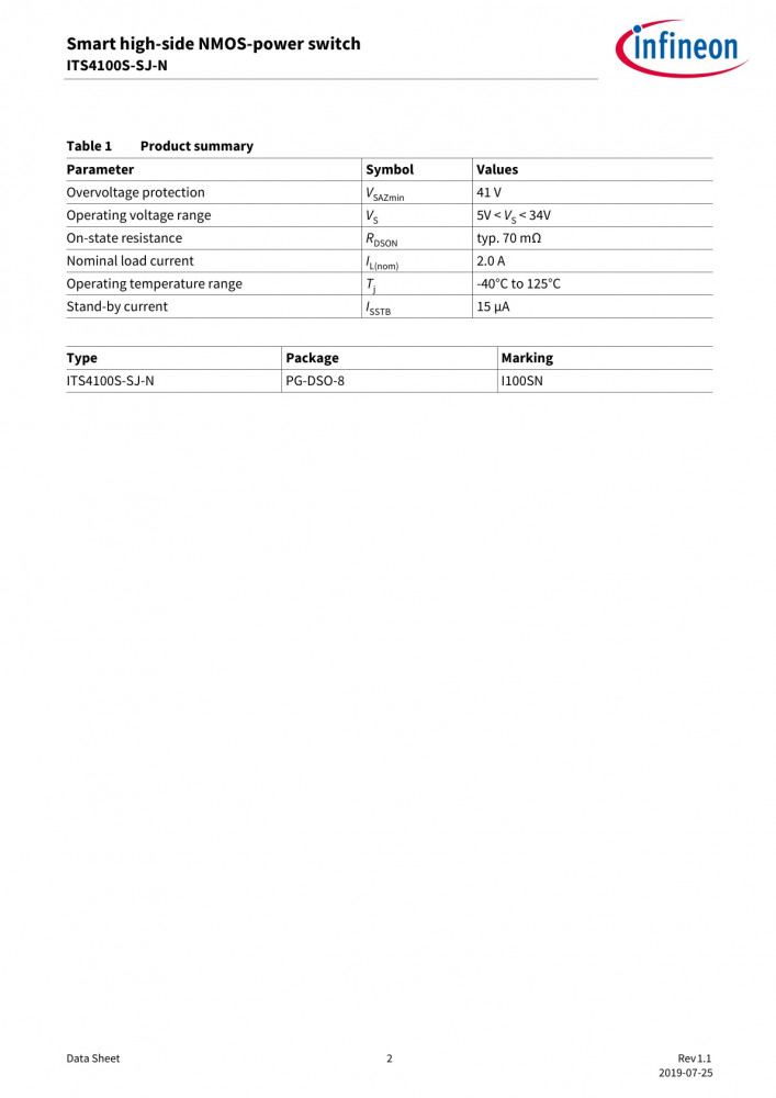 ITS4100S-SJ-N datasheet page 2
