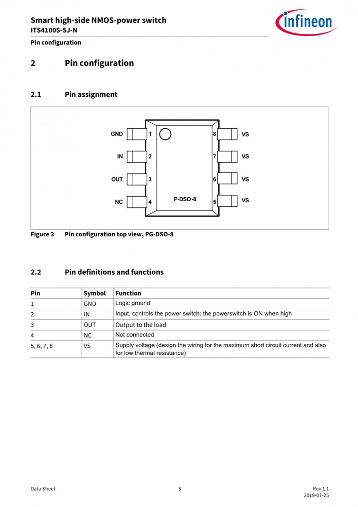 ITS4100S-SJ-N datasheet page 5