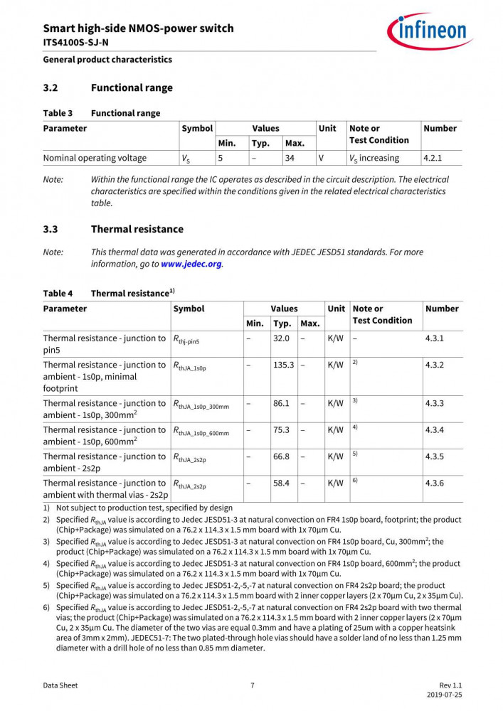 ITS4100S-SJ-N datasheet page 7