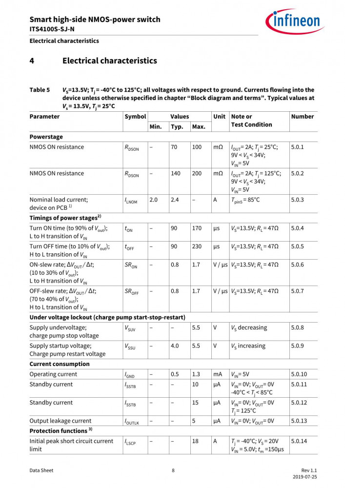 ITS4100S-SJ-N datasheet page 8