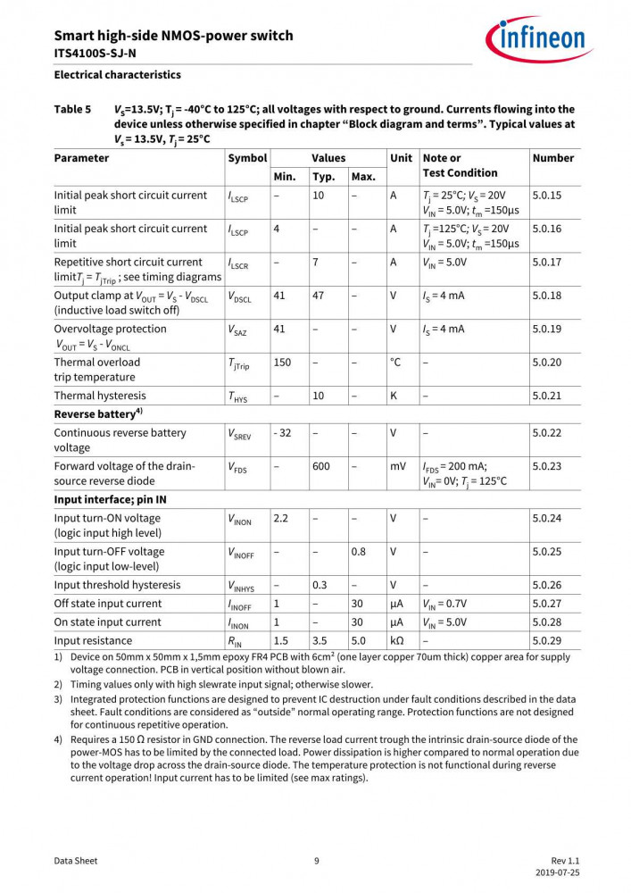 ITS4100S-SJ-N datasheet page 9