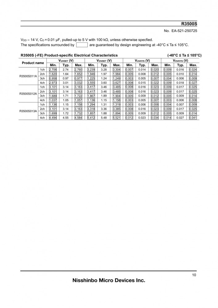 R3500S datasheet page 10